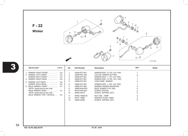Honda scoopy parts manual | PDF | Auto Type | Automotive