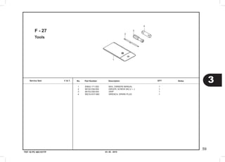 Honda scoopy parts manual | PDF
