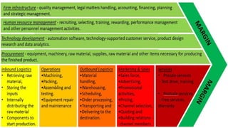 Honda's strategic management | PPTX