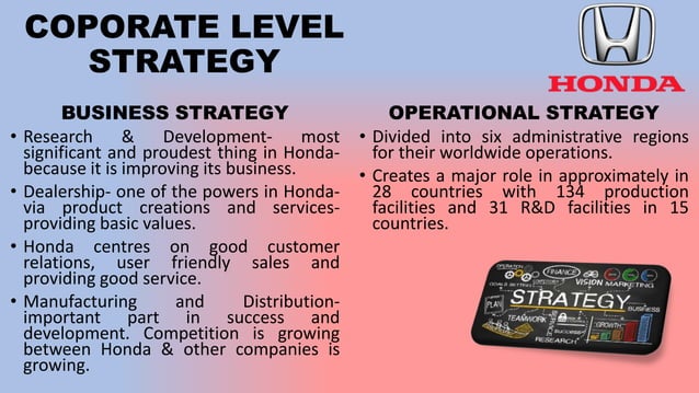 Honda's strategic management | PPTX