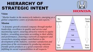 Honda's strategic management | PPTX