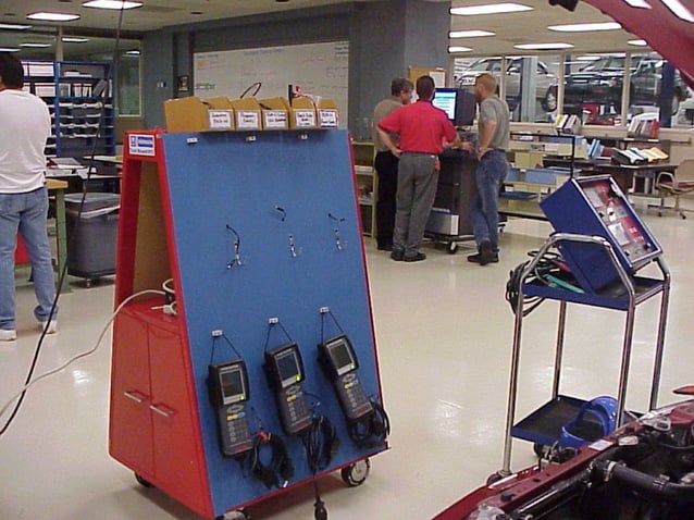 Honda Training Center | PPT