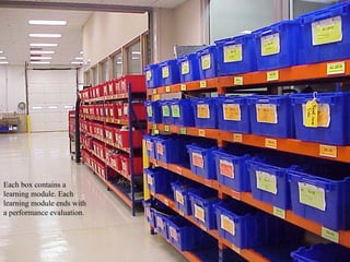 Honda Training Center | PPT