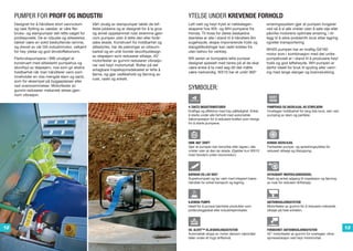 Honda vannpumper 2013 | PDF