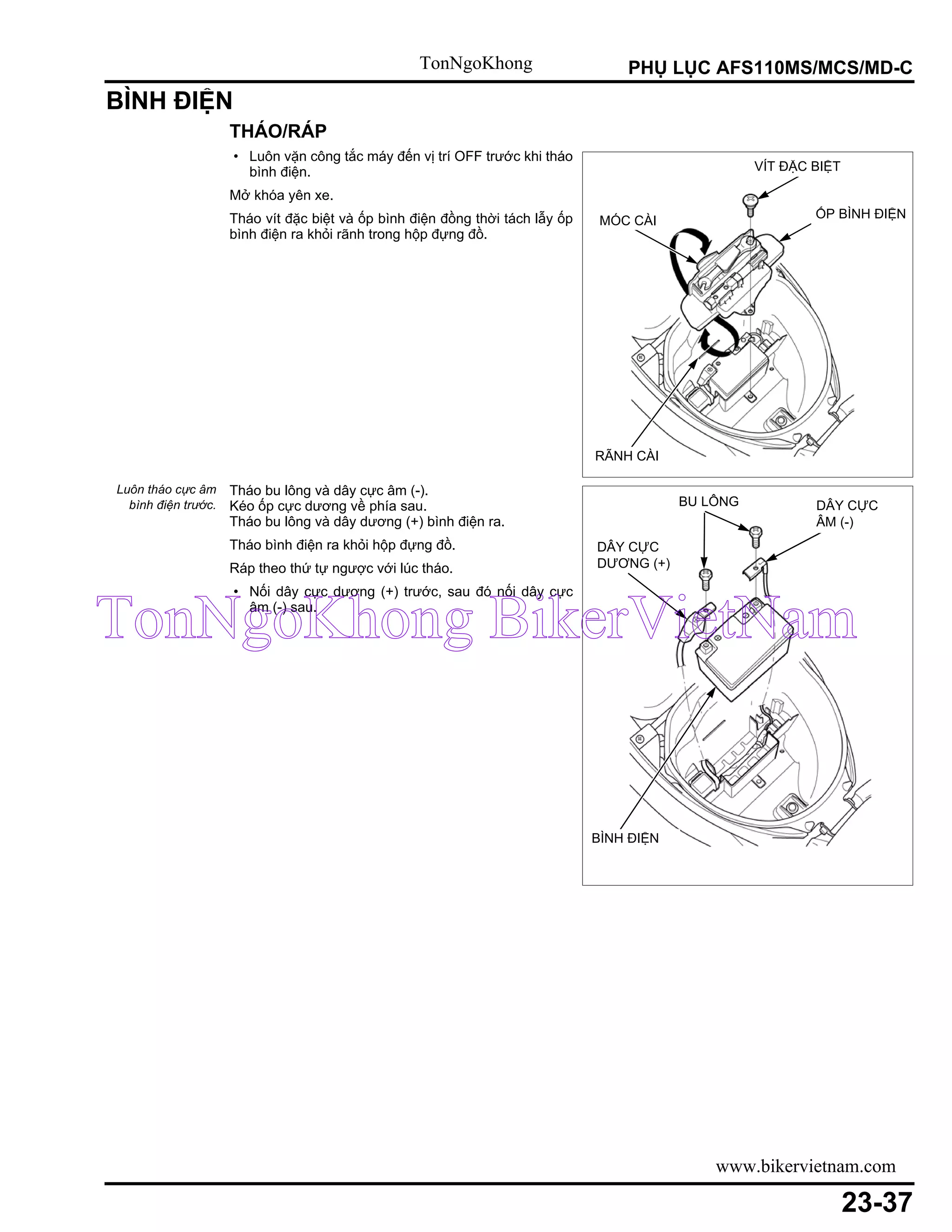 Honda wave s 110 2012 2013 | PDF