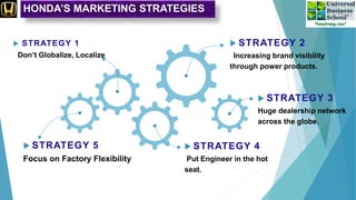 Honda Strategic Marketing | PPTX