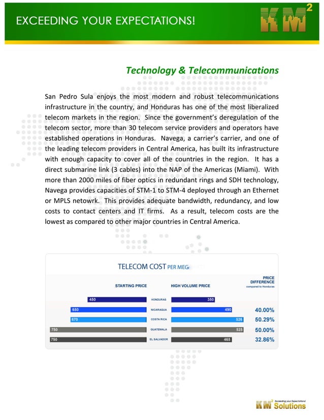Honduras fact sheet | PDF