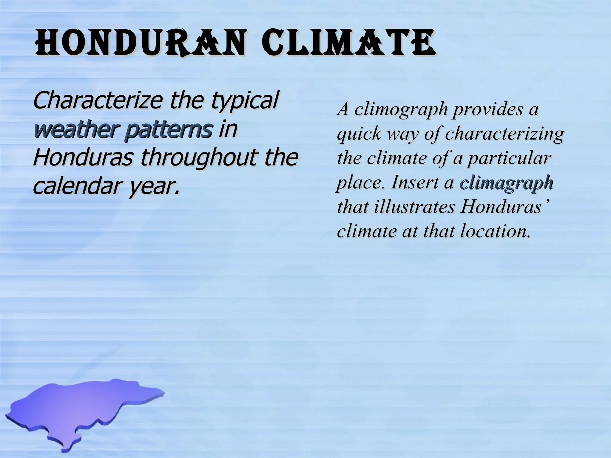 Honduras Template | PPT