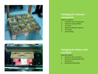 Honecore India - Packaging | PPT