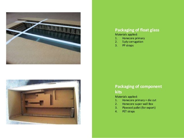Honecore India - Packaging