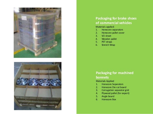Honecore India - Packaging