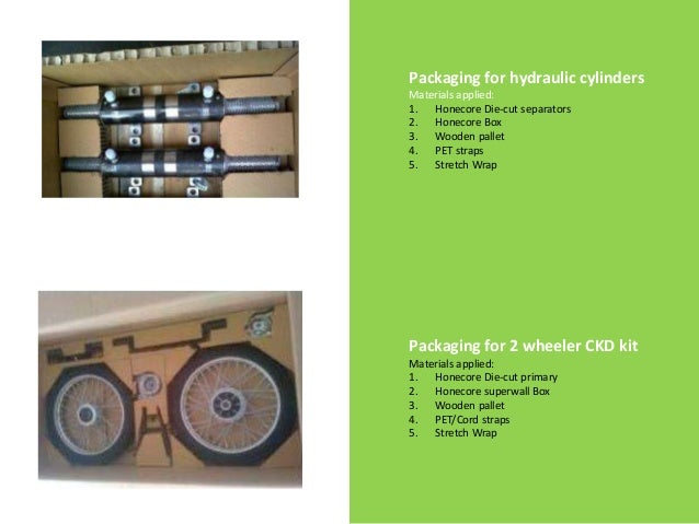 Honecore India - Packaging