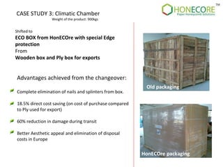 Honecore Eco-Friendly packaging | PPS
