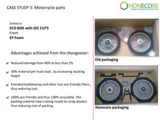 Honecore packaging | PPT