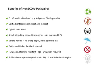 Honecore packaging | PPT