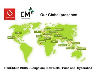 Honecore packaging | PPT