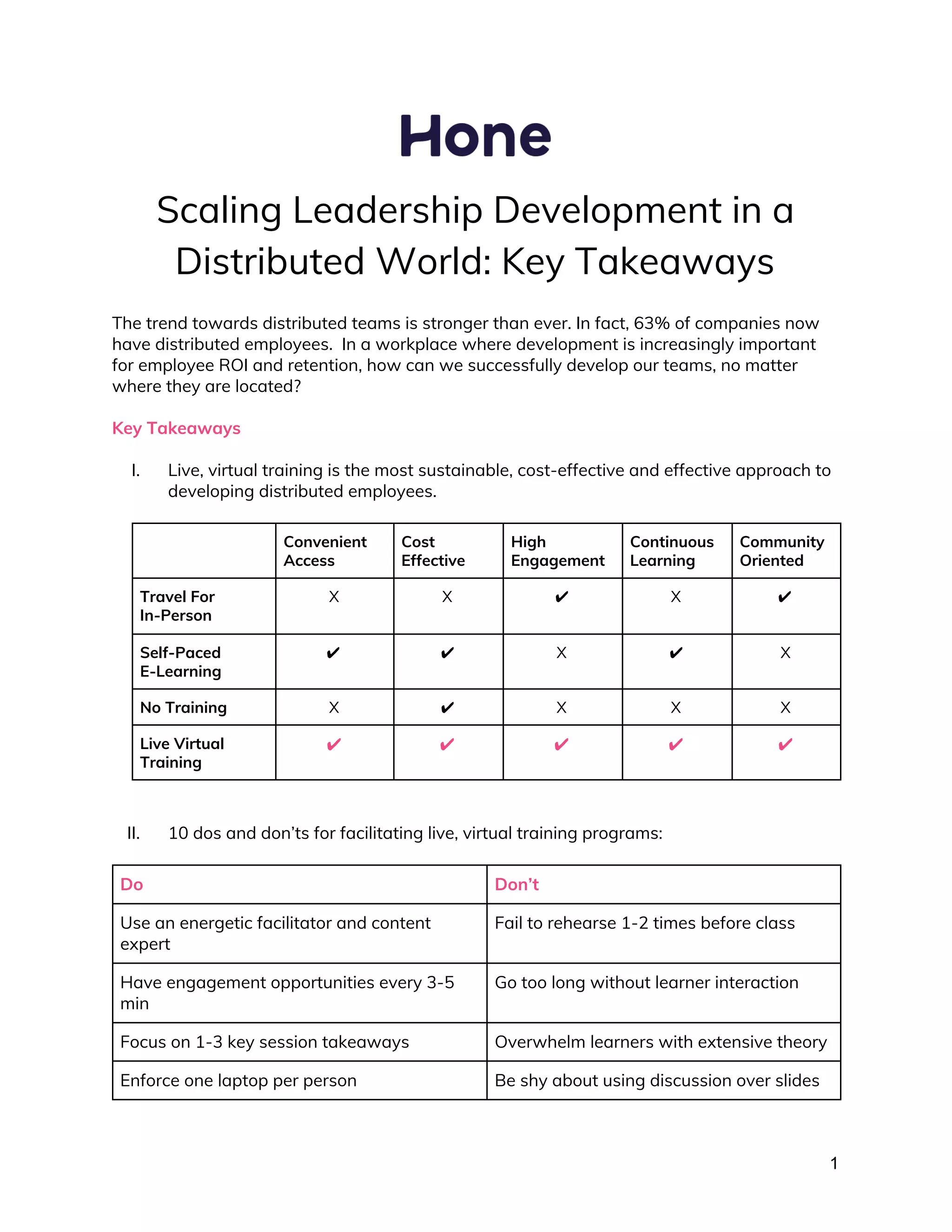 Culture First: Day 3, Scaling Leadership Development in a Distributed ...