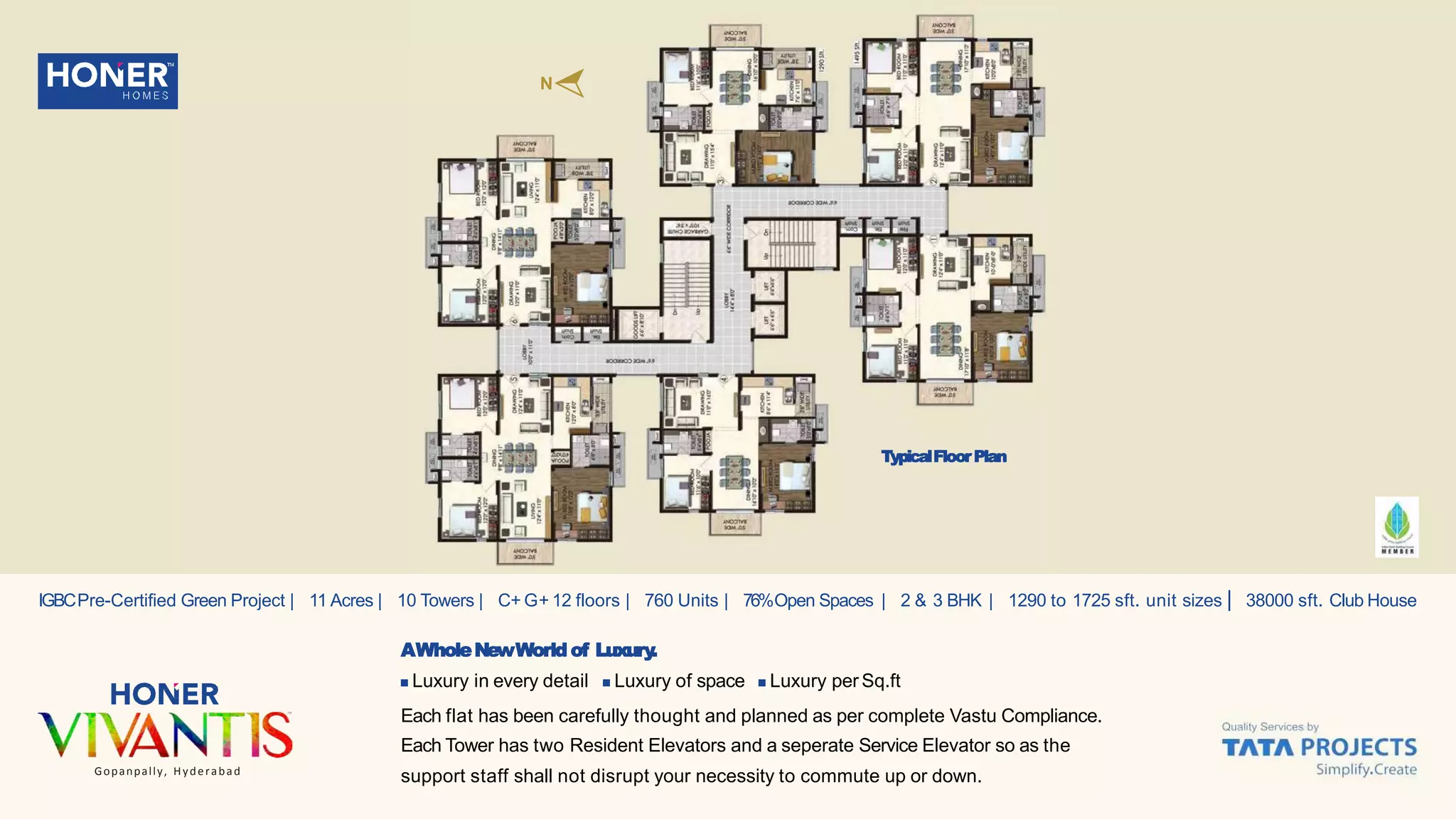 Honer vivantis-project-presentation | PPTX