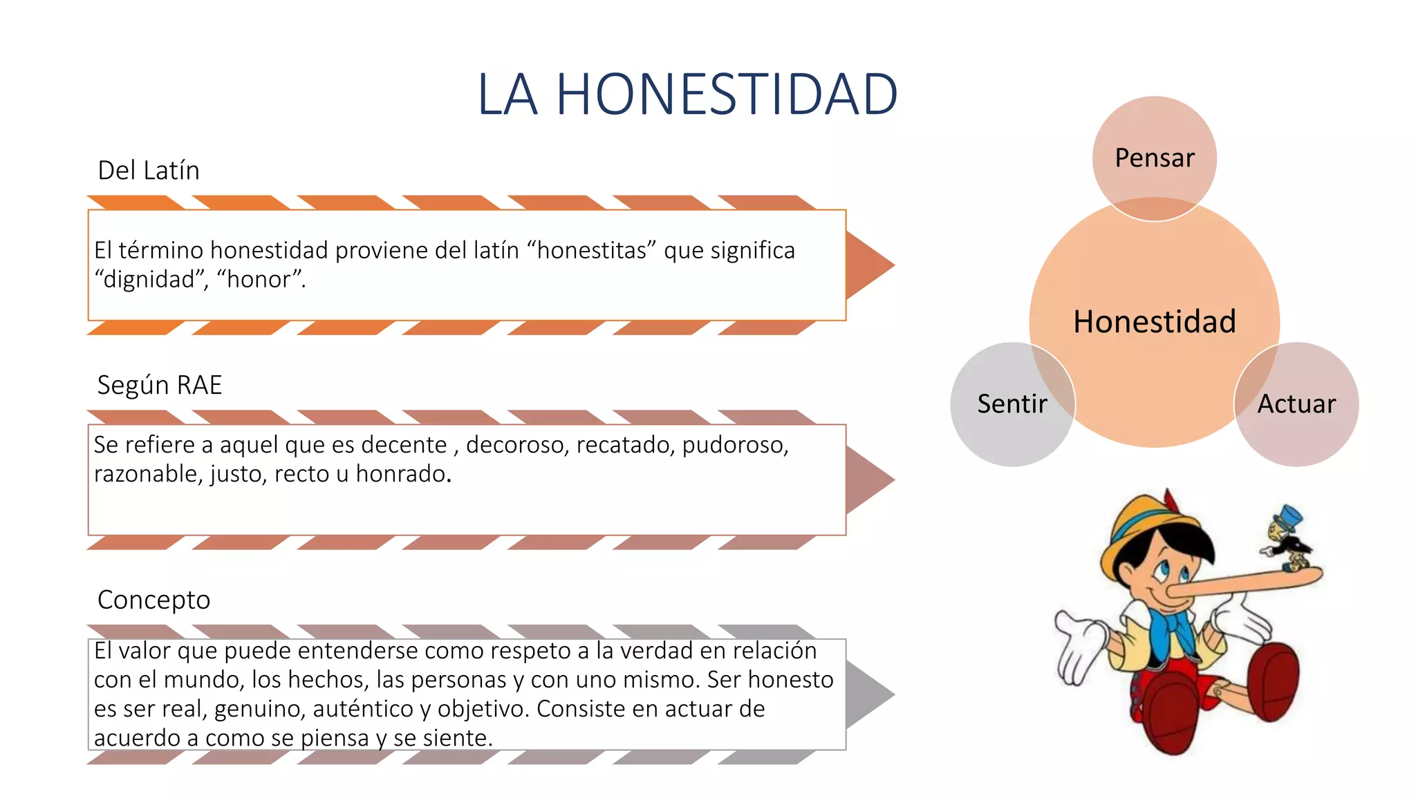 Honestidad | PPTX