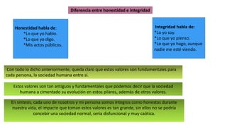 Honestidad e integridad present | PPTX