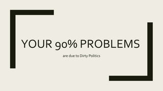 Honest politics by ajay munot | PPT