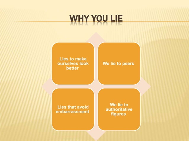 Honesty | PPTX | Crime & Harmful Acts to Individuals, Society & Human Right Violations ...