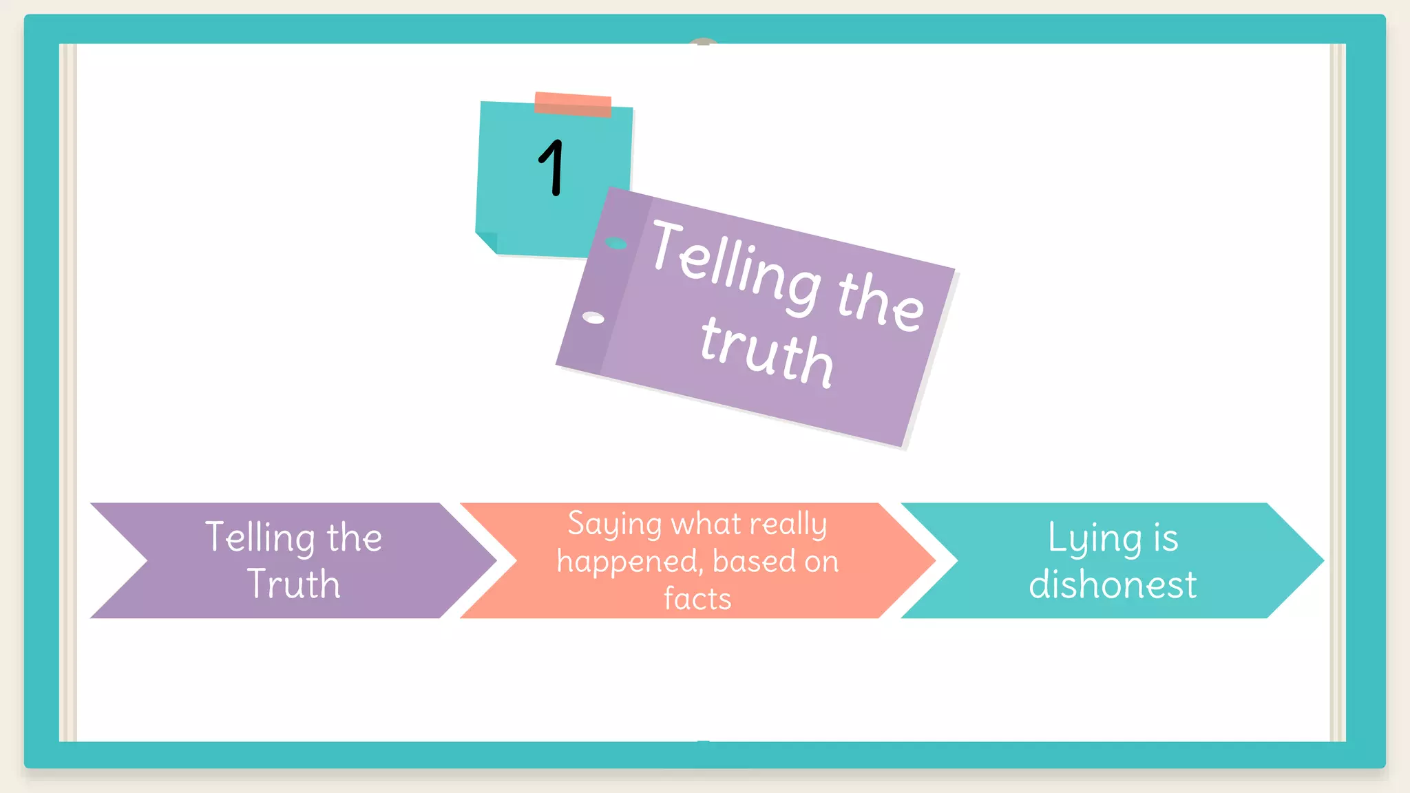 Honesty in Islam.pptx