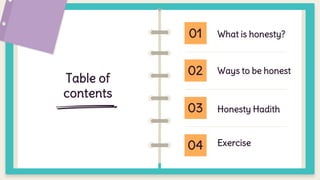 Honesty in Islam.pptx