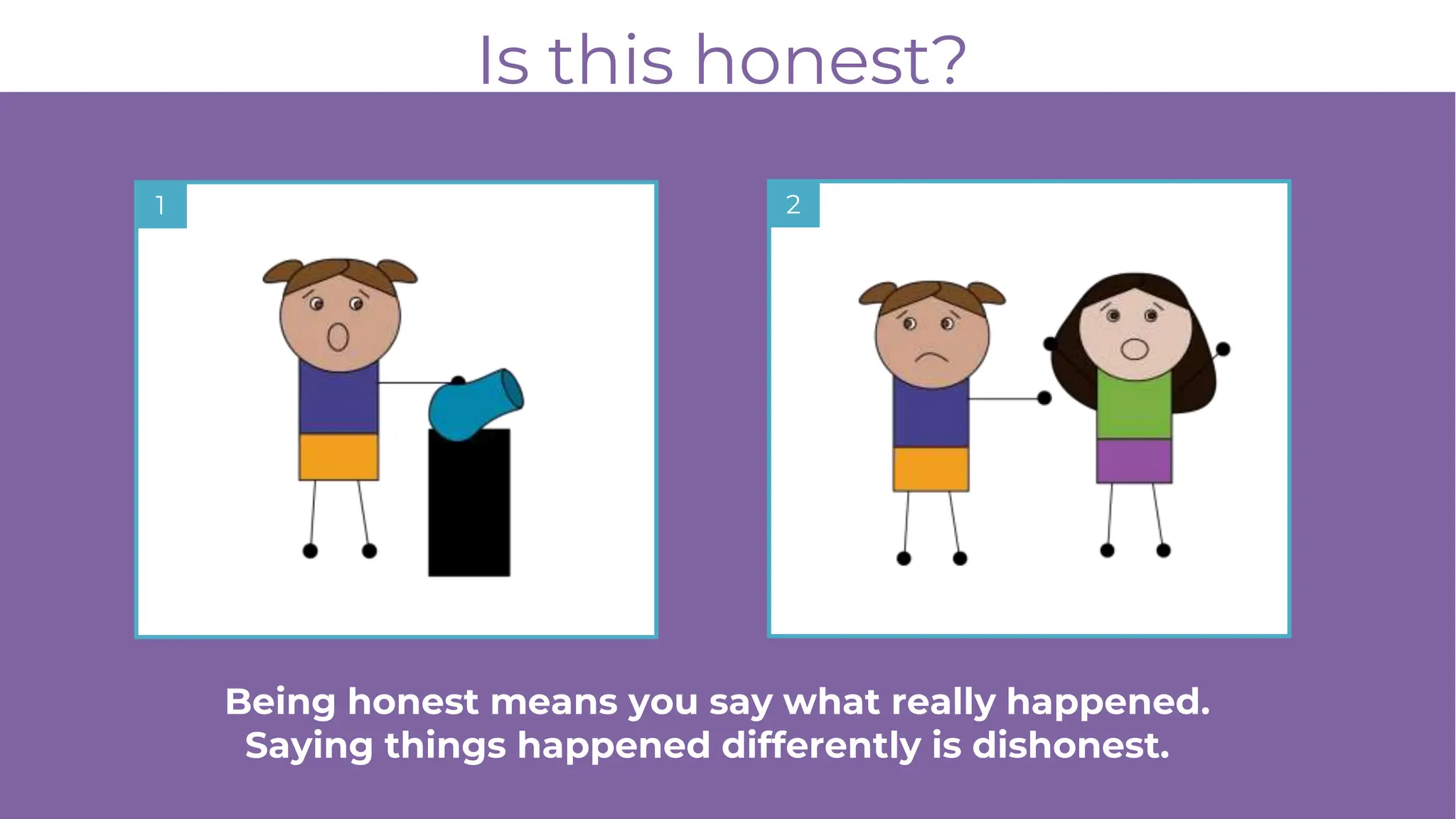 HONESTY - Values Formation/Education.pptx | Family and Relationships