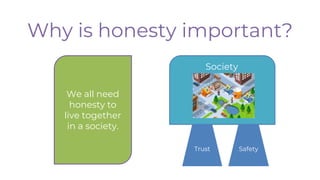 HONESTY - Values Formation/Education.pptx | Family and Relationships