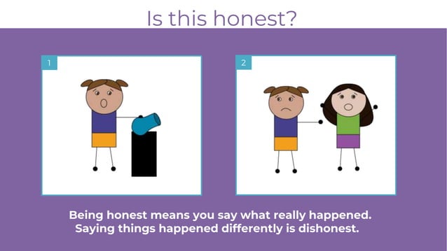 HONESTY - Values Formation/Education.pptx | Family and Relationships