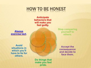 honesty2.pptx