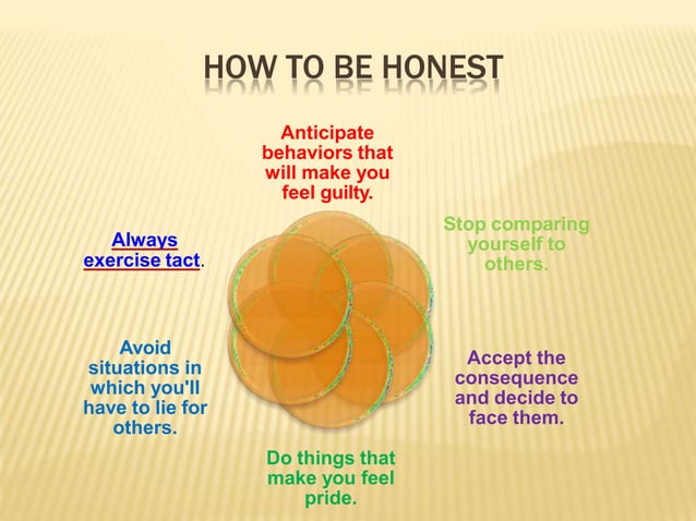 honesty2.pptx | Crime & Harmful Acts to Individuals, Society & Human ...