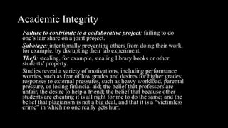 Honesty and research integrity | PPTX