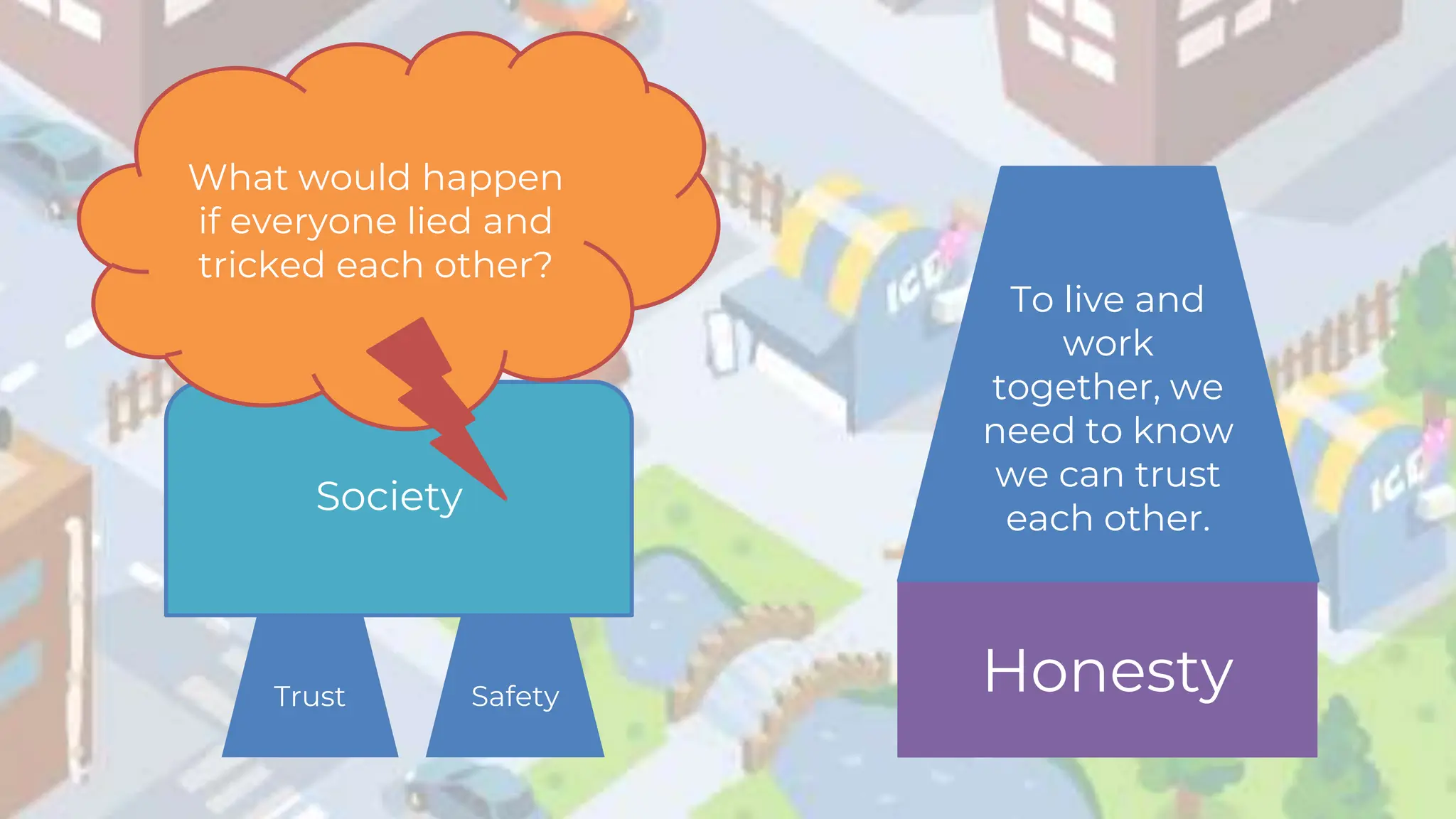 POWERPOINT PRESENTATION ABOUT HONESTY.pptx