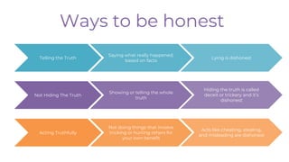 POWERPOINT PRESENTATION ABOUT HONESTY.pptx