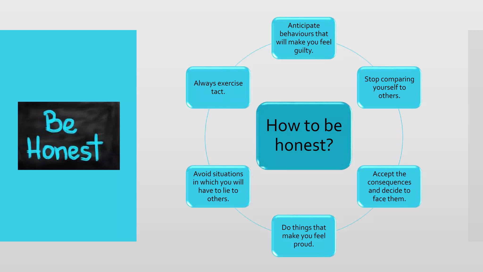 Honesty and Integrity | PPTX