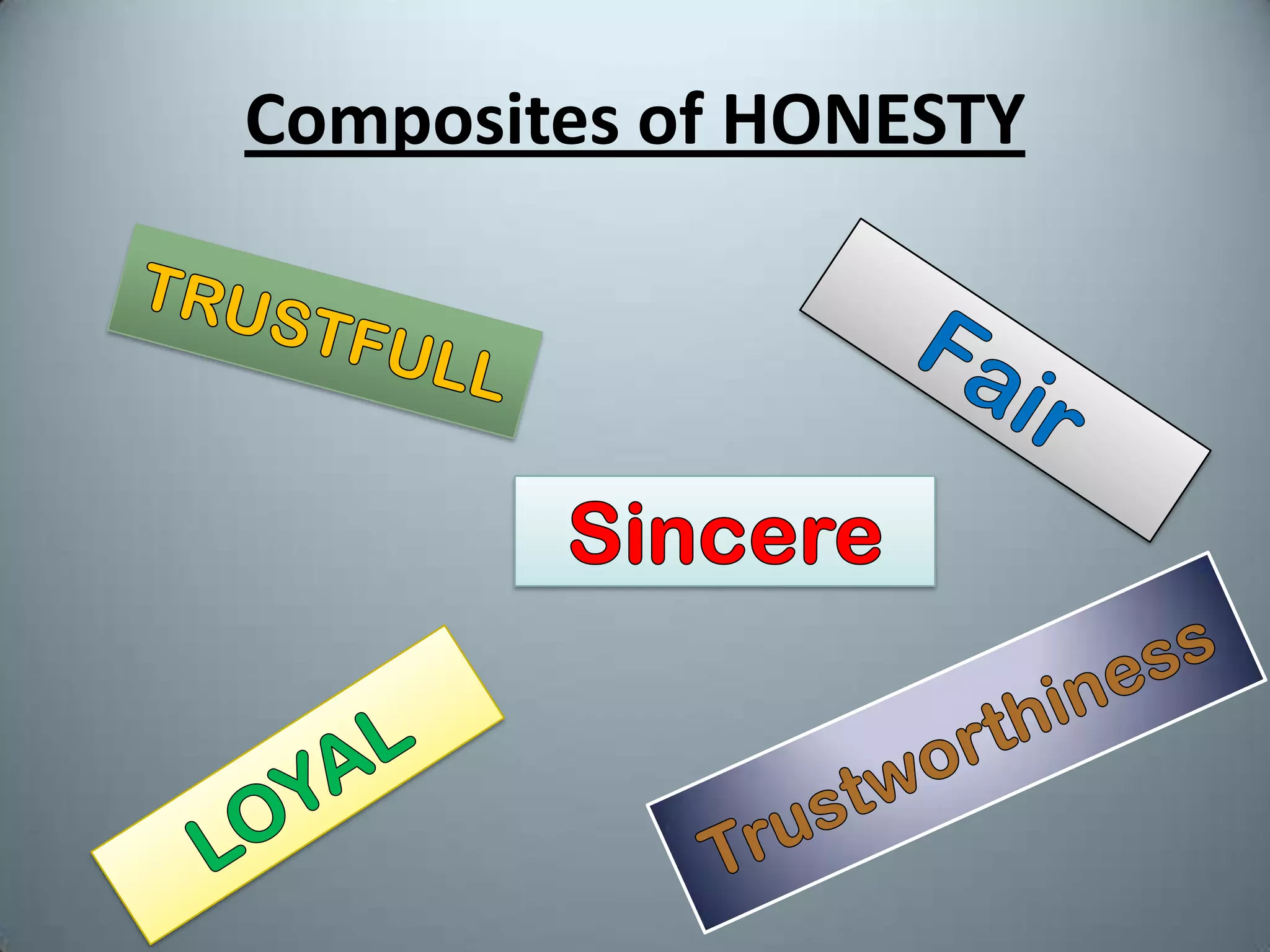 Honesty is a best policy | PPTX