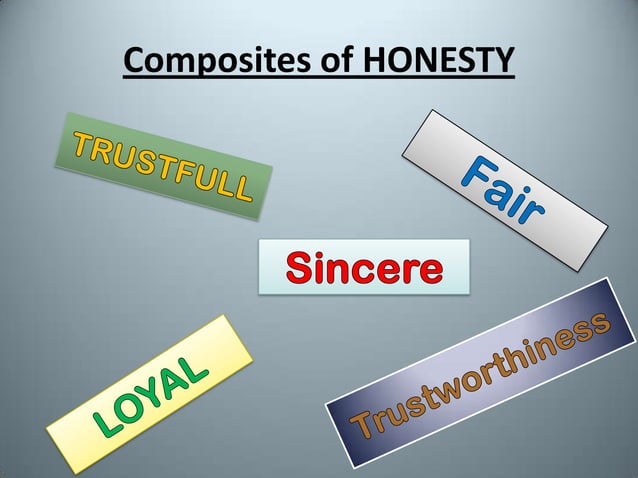 Honesty is a best policy | PPTX | Business | Business and Finance