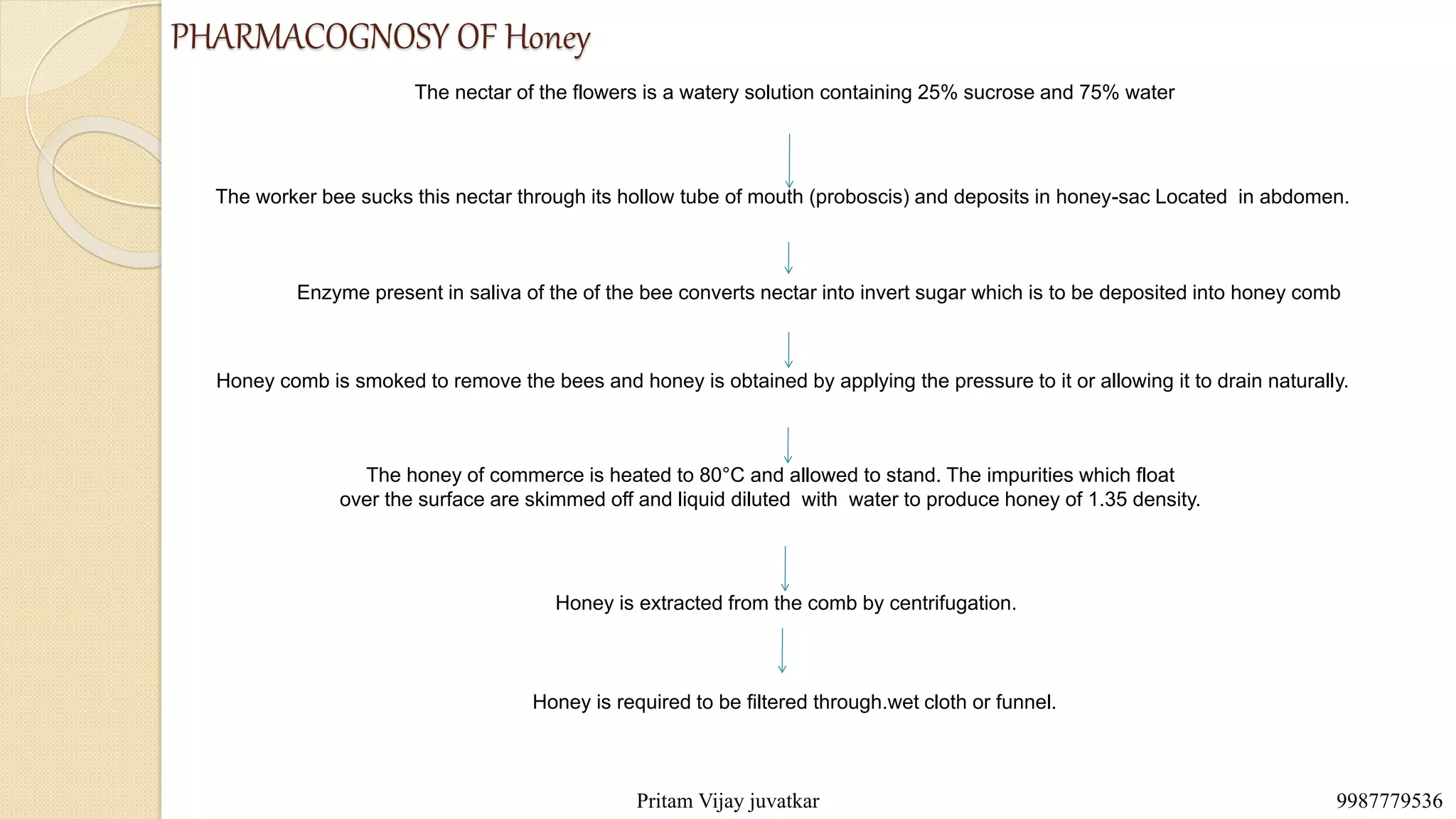 Honey | PPTX
