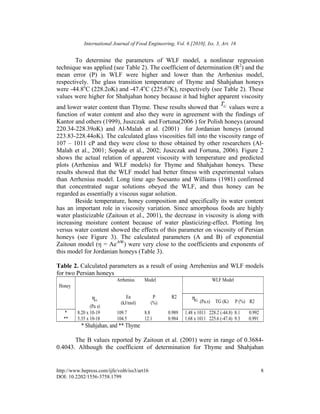 Honey rheology | PDF