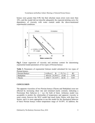 Honey rheology | PDF