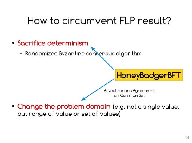 Honeybadger of BFT Protocols | PDF