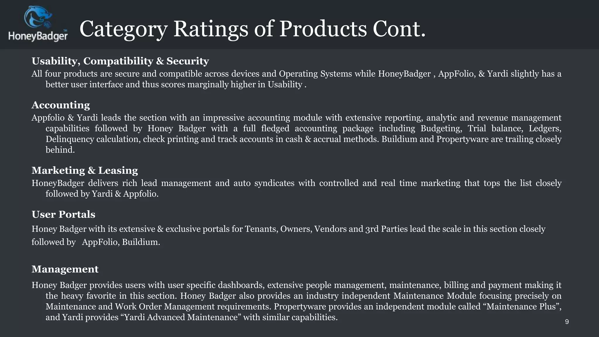 Honey Badger review and comparison v2.0 Property Management | PPTX