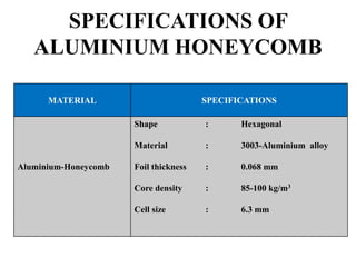 FEA AND EXPERIMENTAL QUASI-STATIC CRUSHING OF ALUMINIUM HONEYCOMB ...