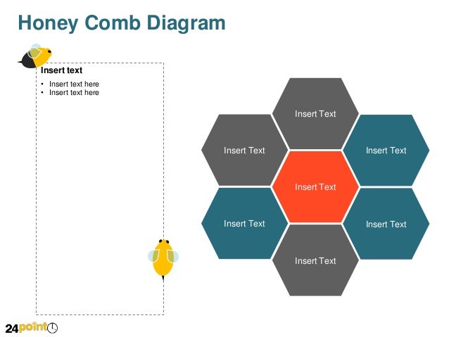 Honey Comb Diagram