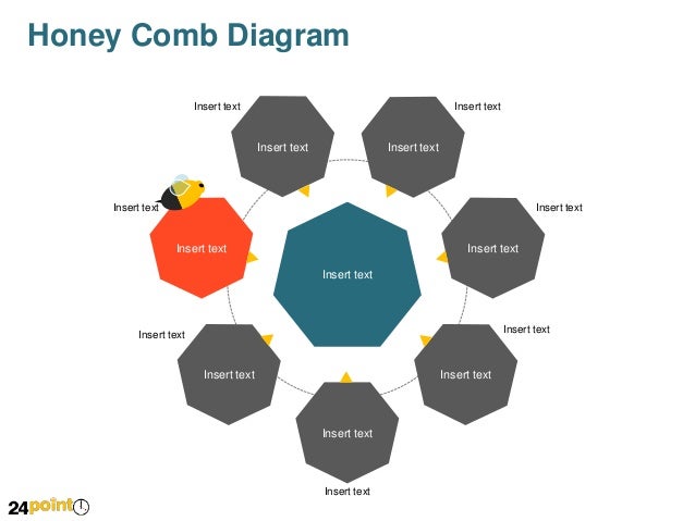 Honey Comb Diagram