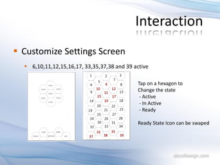 Honeycomb User Interface Design @iRajLal | PDF