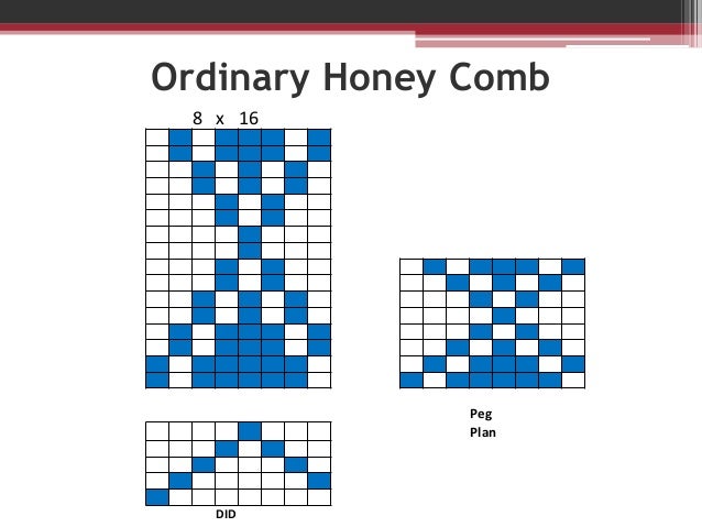 Honey comb weave design