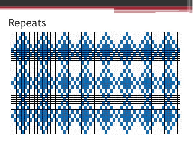 Honey comb weave design